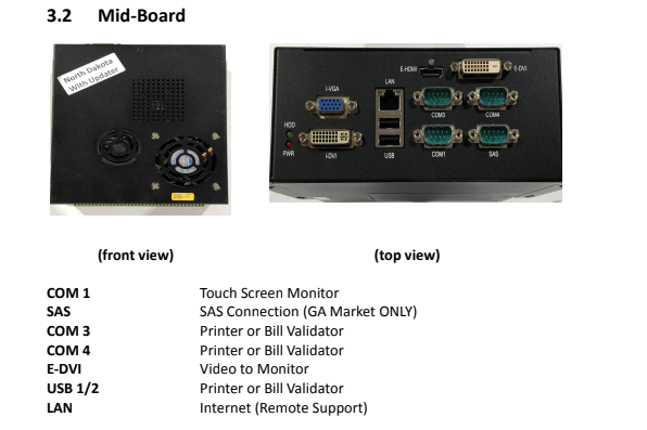 Board Installation Guide and Troubleshooting – Banilla Games