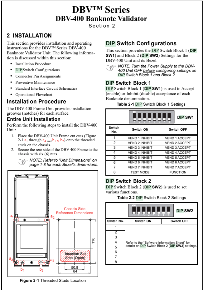DBV-400 – Banilla Games