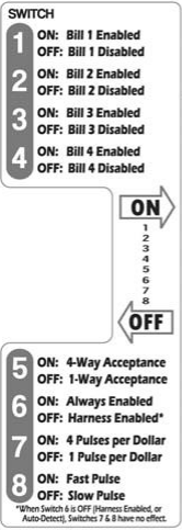 Pyramid Apex 5000/7000 Series Bill Validator Settings – Banilla Games